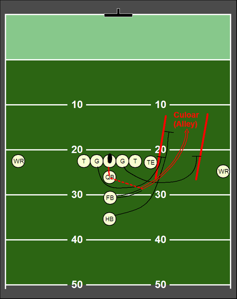 The High-Stakes Testing Playbook: False Bill of Goods? – Cloaking Inequity